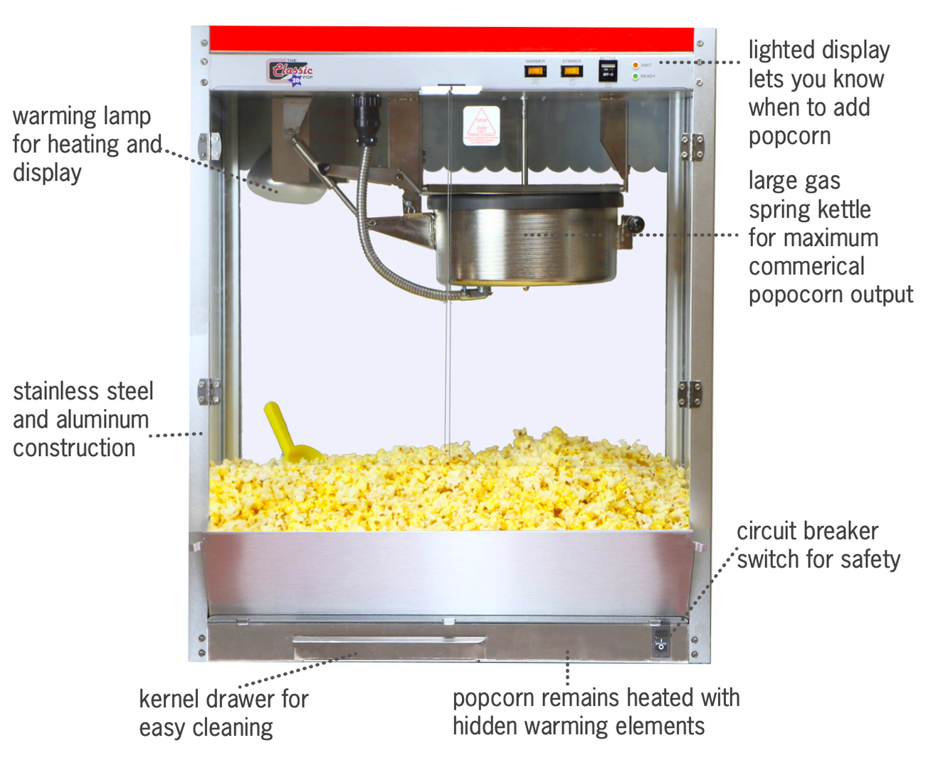 Classic Pop 20 Ounce Popcorn Machine — Paragon Concessions